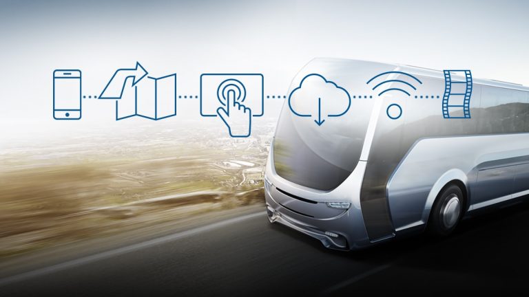 Future scope of Bus Infotainment System Market is booming globally with ...