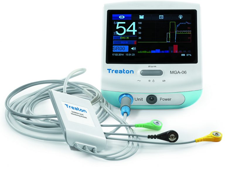 Depth Of Anesthesia Monitor Market In-deep Analysis And Experts Review ...