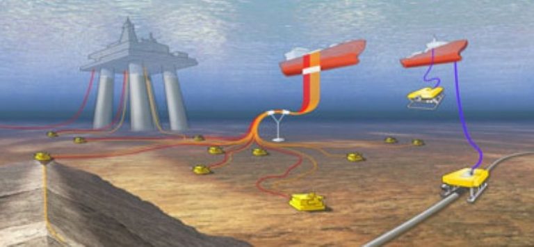 Risers & Flowlines Market News Articles: Top News on Risers & Flowlines ...