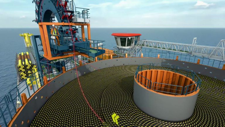 Offshore Wind Cable Laying Vessel Market 2020 |Industry Competitive ...